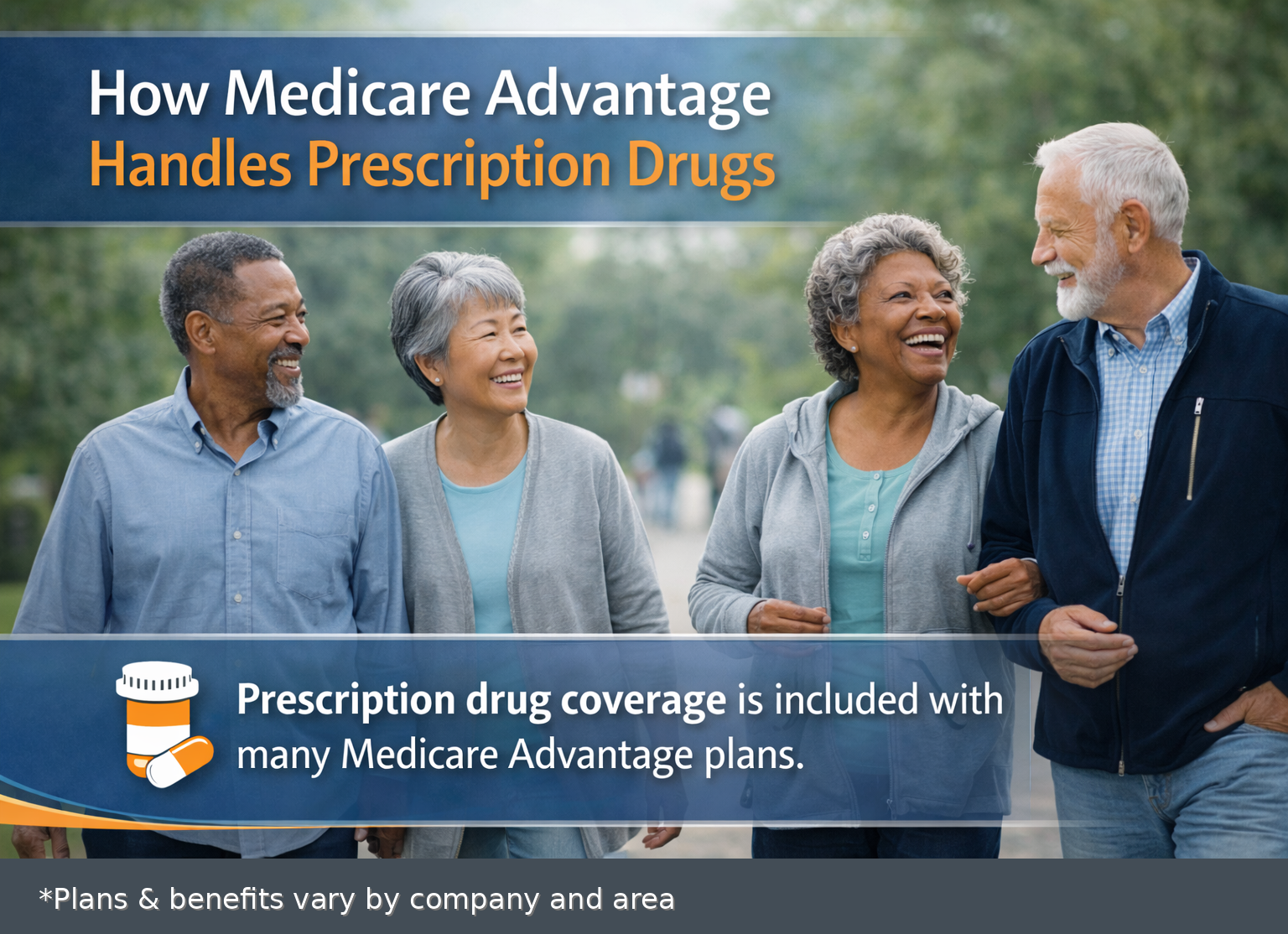 Devoted Medicare Advantage 2027 Health Plans